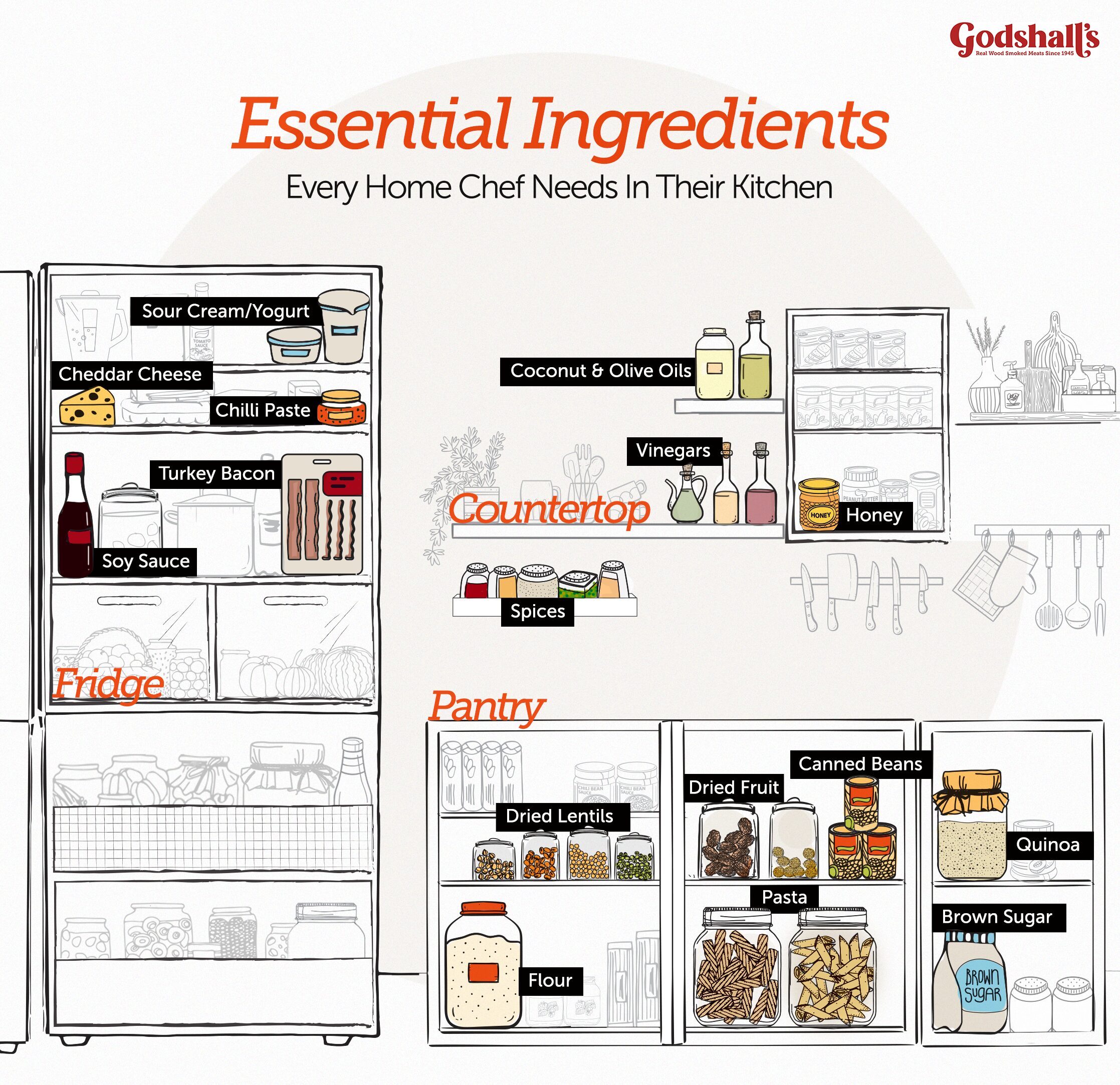 Essential Ingredients Every Home Chef Needs In Their Kitchen – Weaver's ...